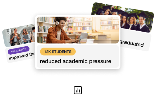 Pay for Essay Now and Get Professional Help On Time