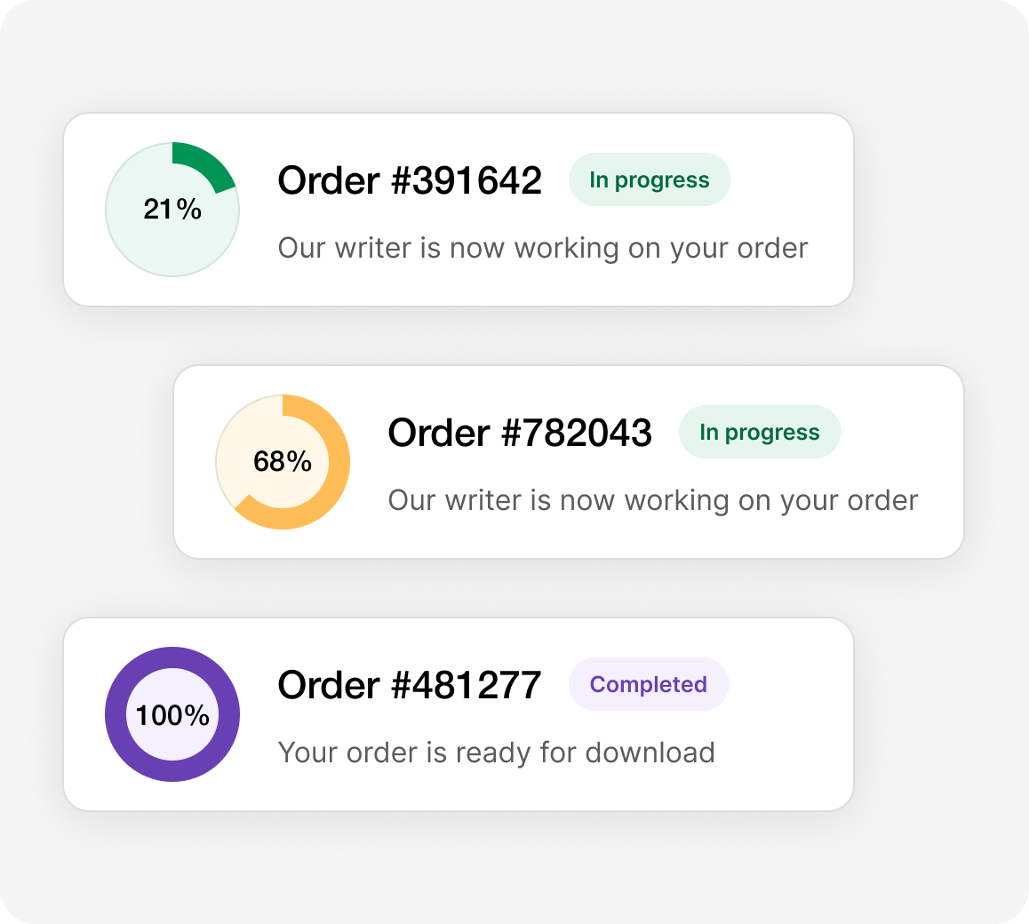 Pay for Essay Now and Get Professional Help On Time