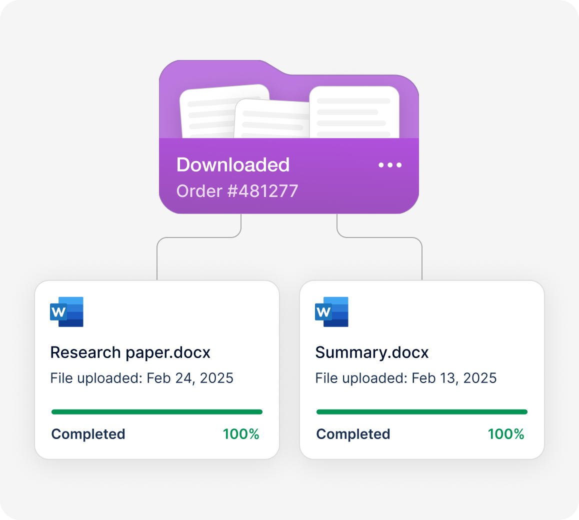 Pay for Essay Now and Get Professional Help On Time